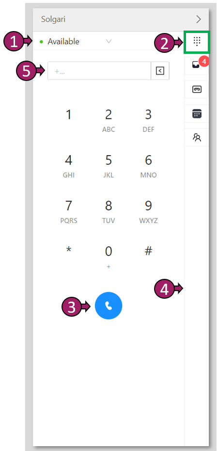 Overview - Dial Pad and Inbox – Solgari
